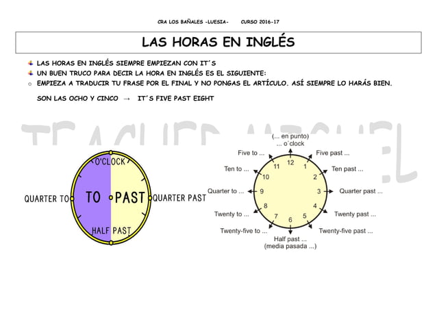 Las horas en inglés | PDF
