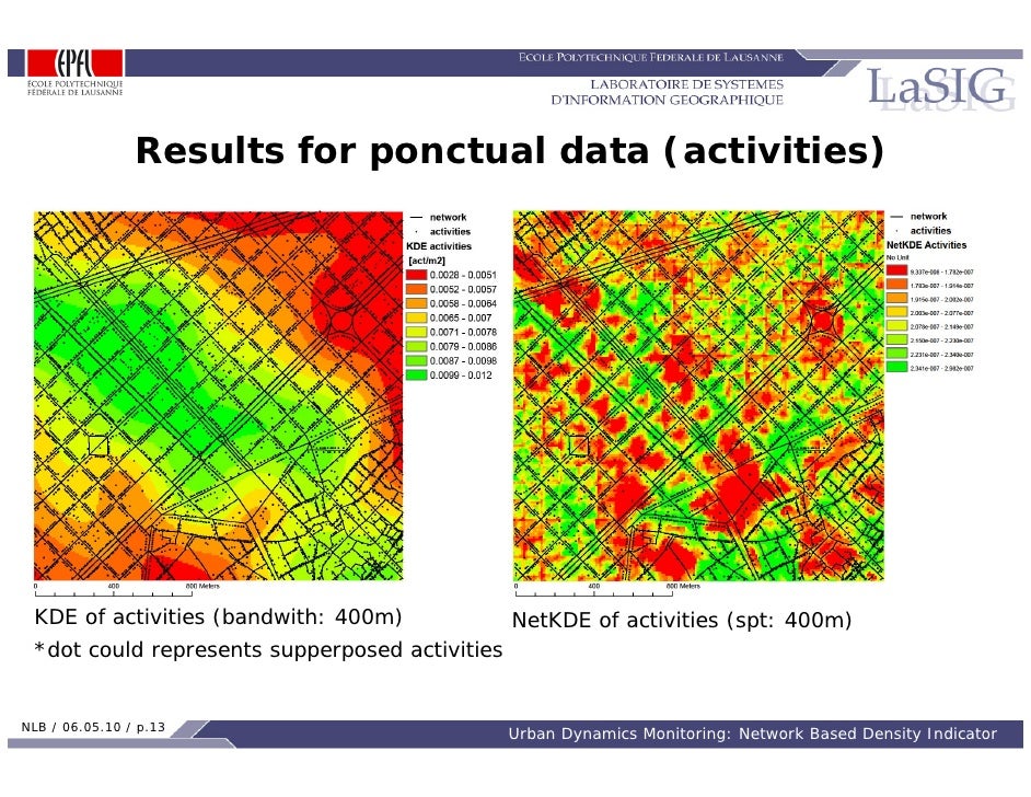Urban Dynamics Monitoring: Innovative Density and Centrality Indicato…