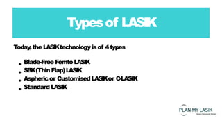 Lasik-Laser-Eye-Surgery.pdf