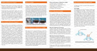 Lasik Refractive Surgery | PDF