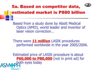 VISX Star S4 with Iris Registration Print Ad Marketing Plan | PPT