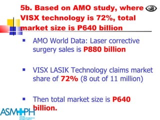 VISX Star S4 with Iris Registration Print Ad Marketing Plan | PPT