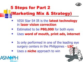 VISX Star S4 with Iris Registration Print Ad Marketing Plan | PPT