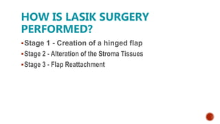 Lasik Surgery In Mumbai.pptx
