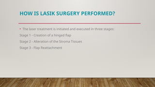 Leading Lasik surgery in Santacruz Mumba | PPT