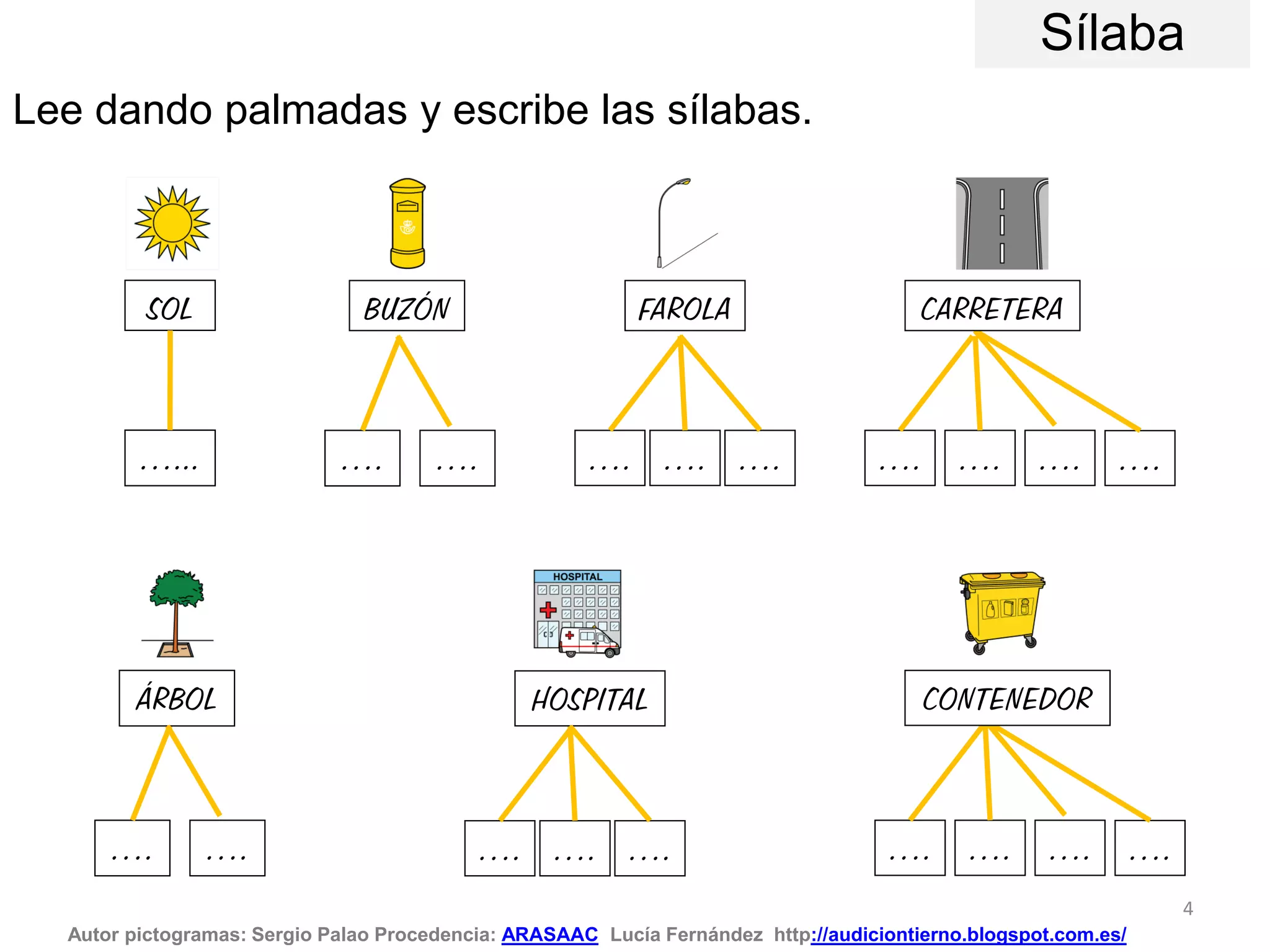 La silaba | PPT