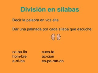 Las reglas de acentuación | PPT