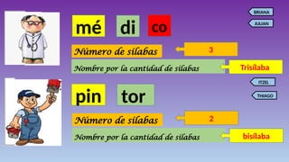 LA SILABA APRENDIZAJE MODERNO PARA COLEGIOS DE PRIMARIA | PPTX