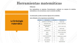 La Simbologia Matemática.pptx