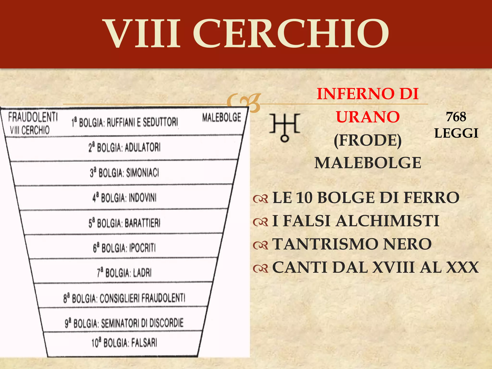 La simbologia nell'inferno di Dante | PDF | Poetry | Books and Literature