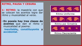 Simetría en la literatura y los poemas | PPTX