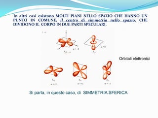 La simmetria in natura e arte | PPTX