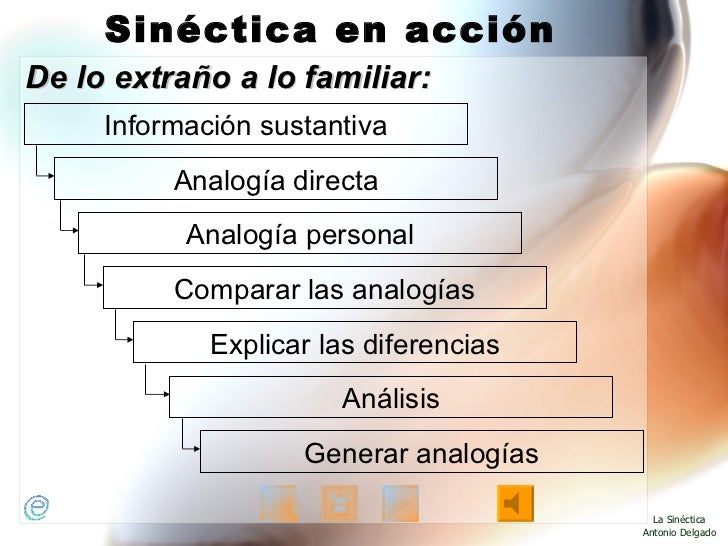 IV Conceptos 1 | Jordi daniel gonzález gonzález