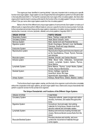 Las in earth and life science | DOCX