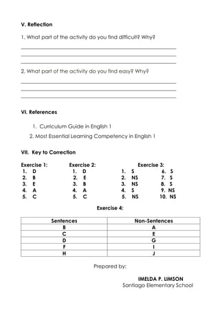 LEARNING ACTIVITY SHEET IN ENGLISH 1.docx