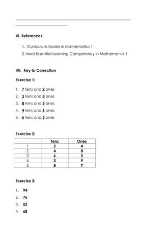 LEARNING ACTIVITY SHEET IN MATH 1 QUARTER 1docx | DOCX
