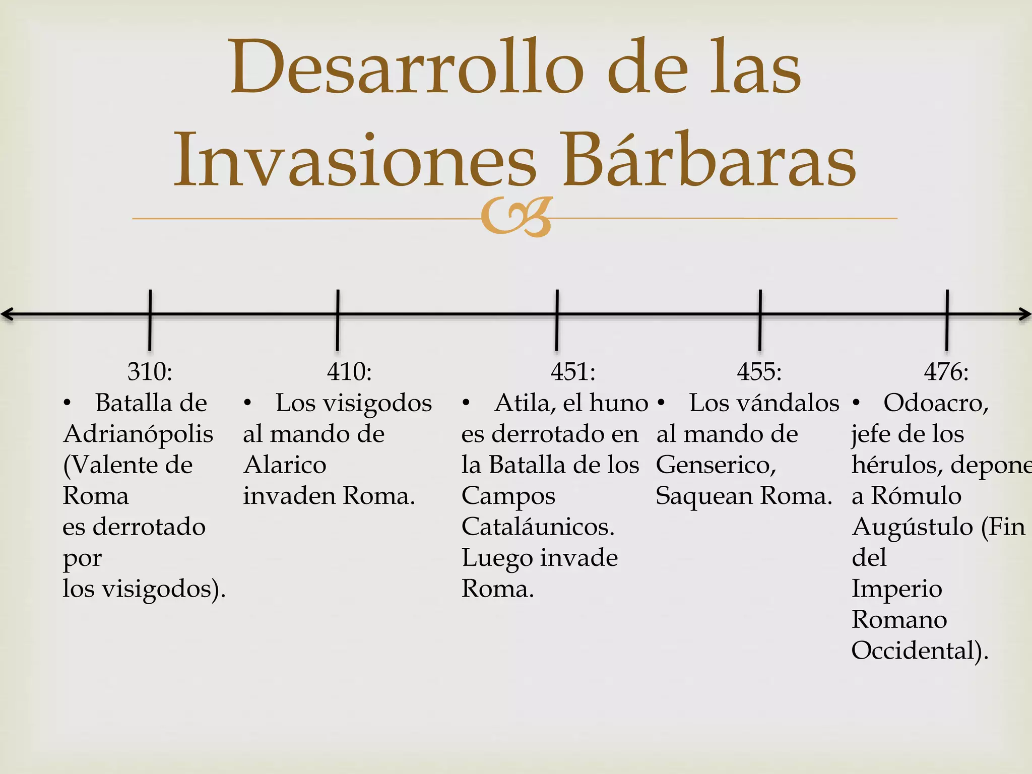 Las Invasiones Bárbaras y los Reinos Germánicos | PPTX