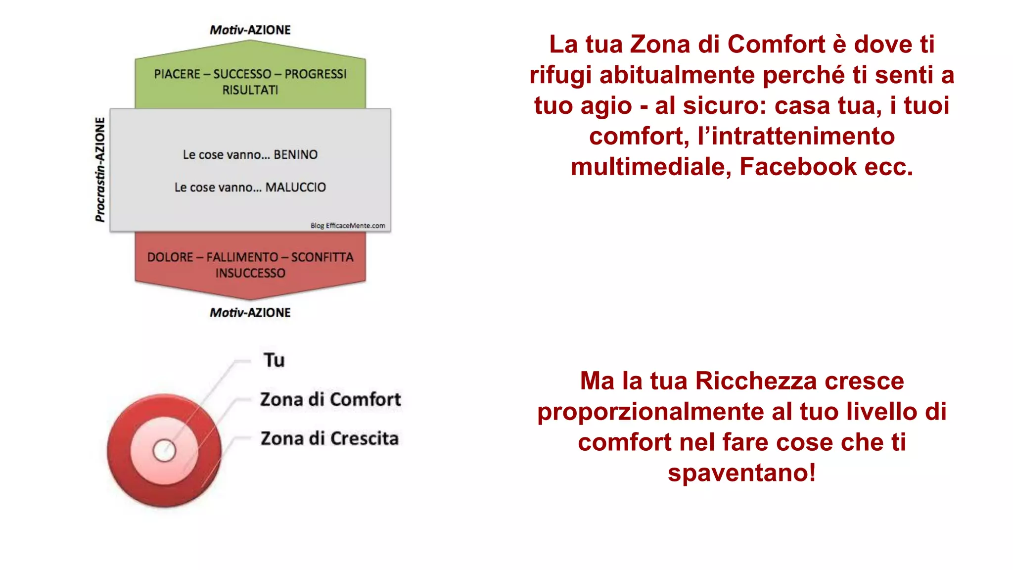 La situazione attuale | PPT | Free Download