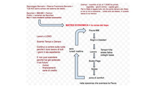 La situazione attuale | PDF