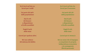 La situazione attuale | PDF