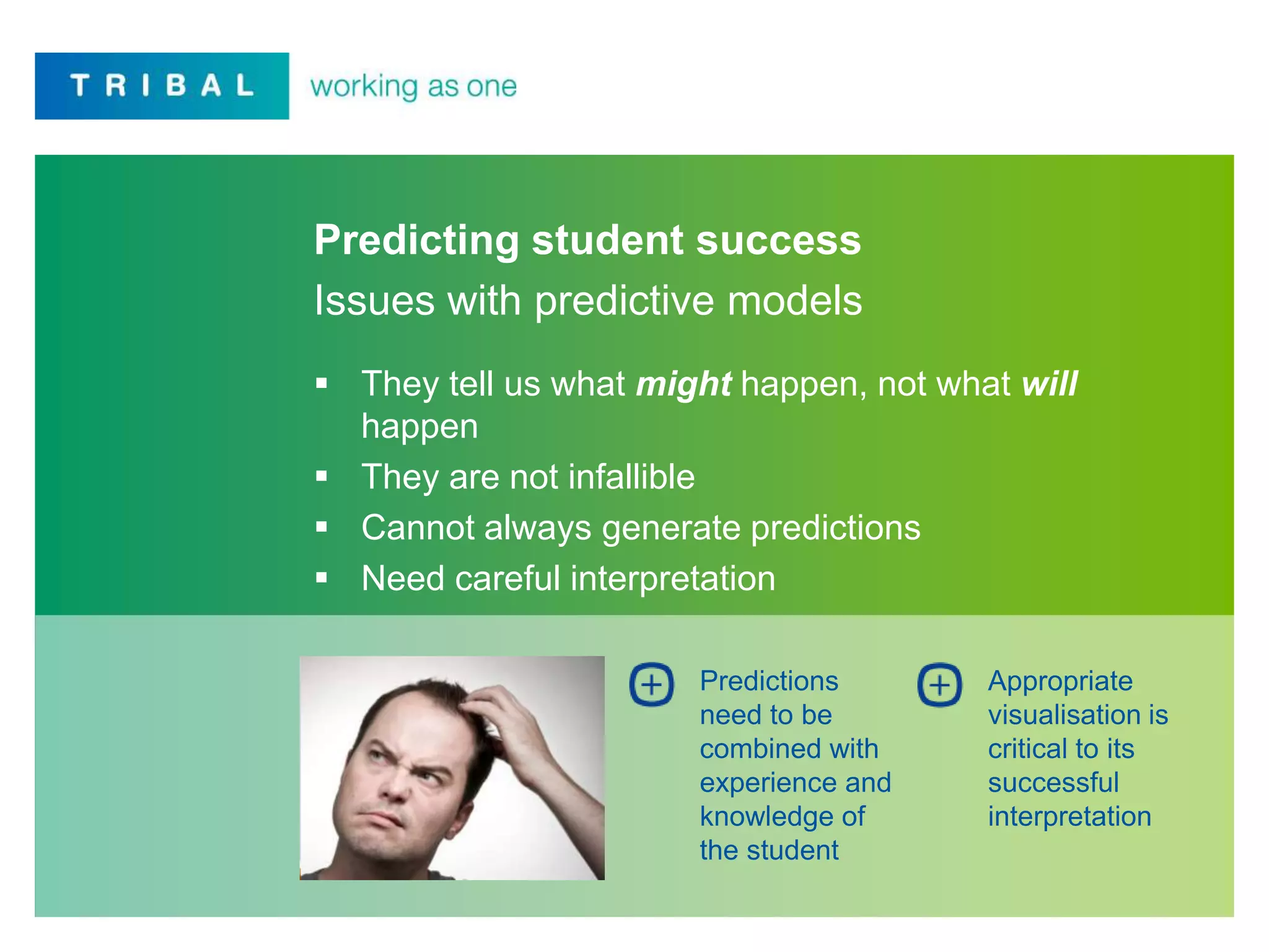 Data visualisation with predictive learning analytics | PPT Data visualisation with predictive learning analytics | PPT