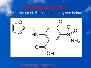 Lasix (Furosemide Tablets) | ODP