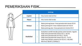 LASKAP ANAK ITP (2) copy.pptx