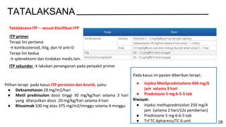 LASKAP ANAK ITP (2) copy.pptx