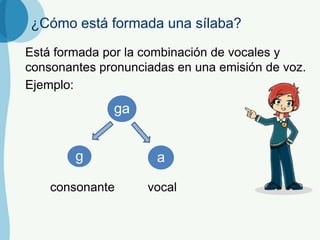La sílaba | PPT