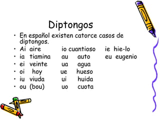 La sílaba.. | PPT