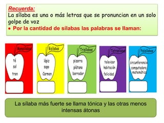 La sílaba tónica y átona 4ª lección | PPT