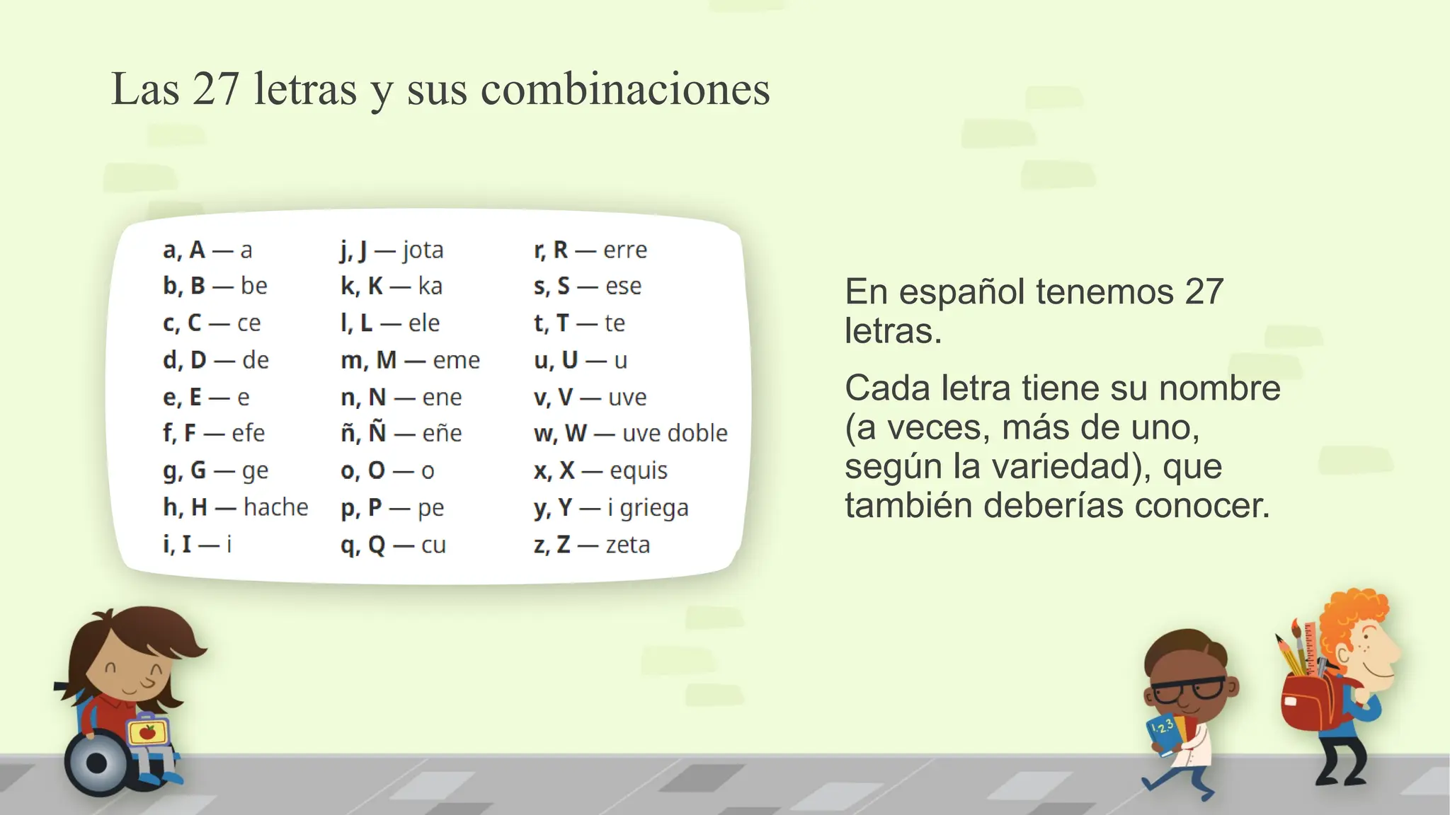 LAs letras y los sonidos. Cómo se pronuncia el español | PPTX