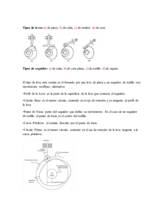 LAS LEVAS | DOCX