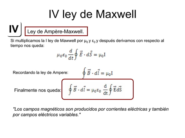 Las leyes de Maxwell.pdf