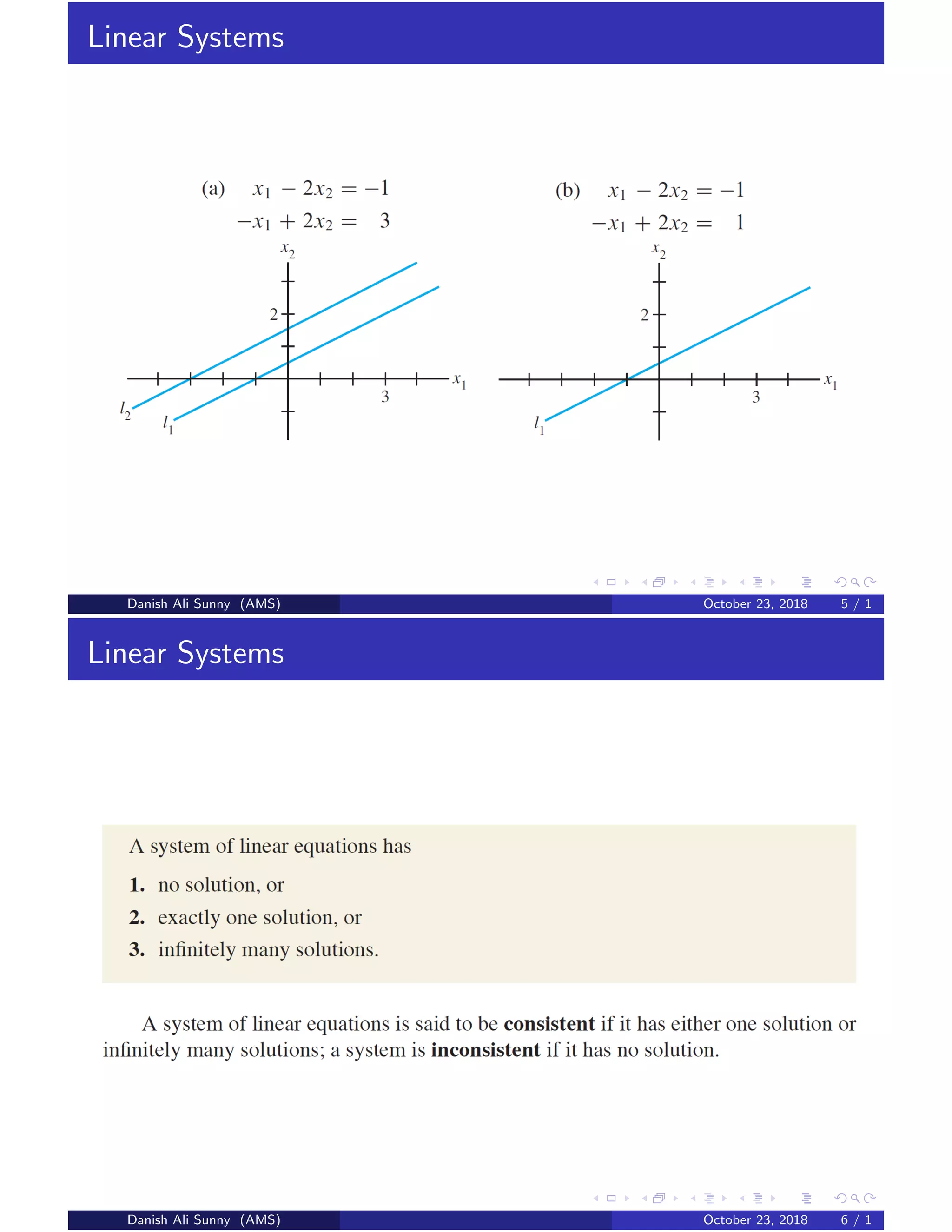 LA_Slides_chap1_LinearSystems_Handouts (1).pdf