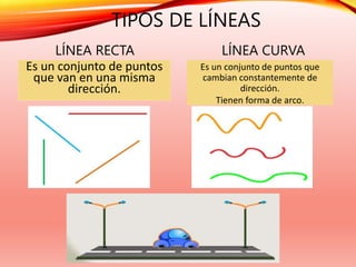 LAS LÍNEAS y sus diferentes tipos mas actividades | PPTX