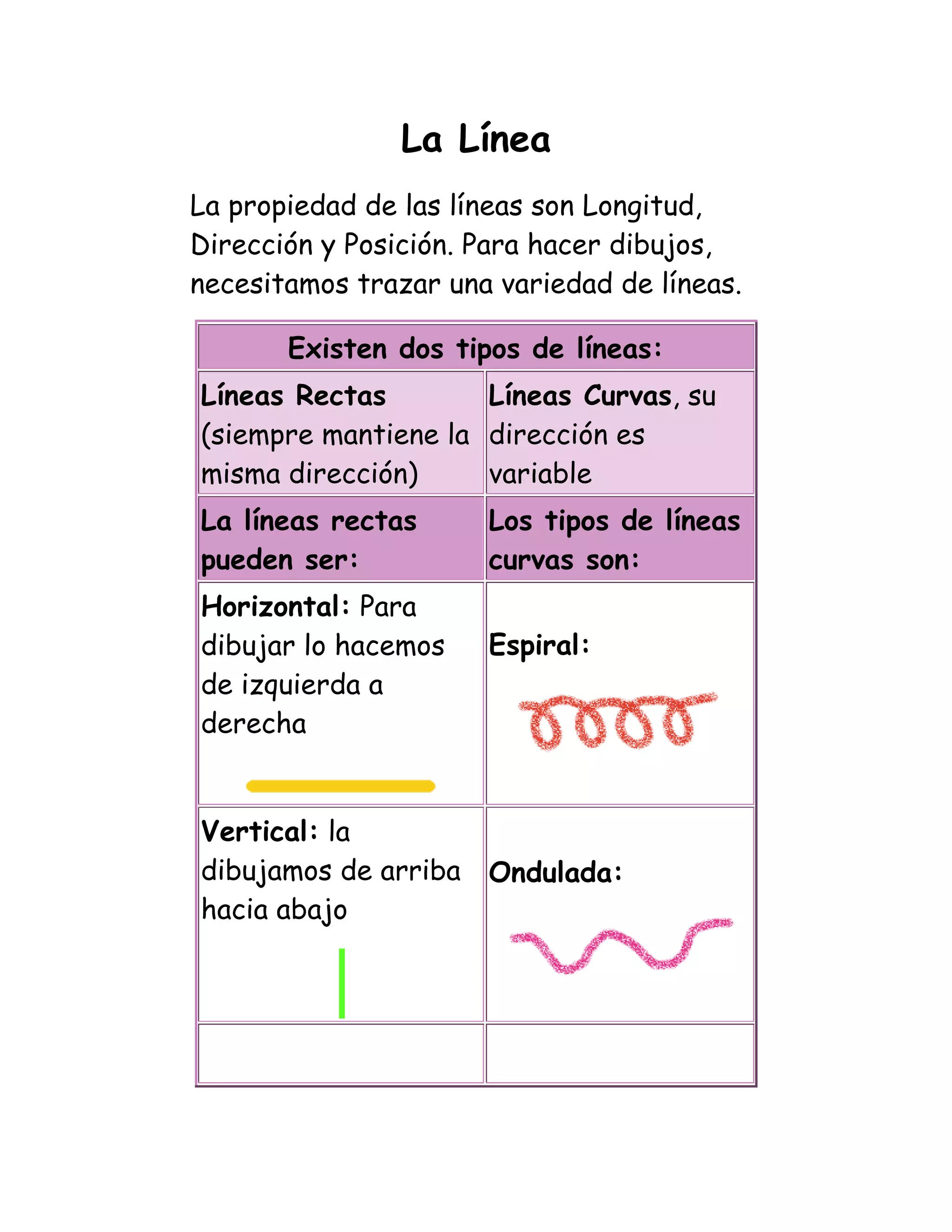 Las líneas | DOCX