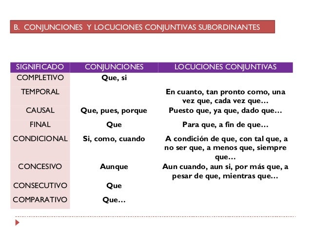 Tipos De Locuciones Y Ejemplos – RENCQ