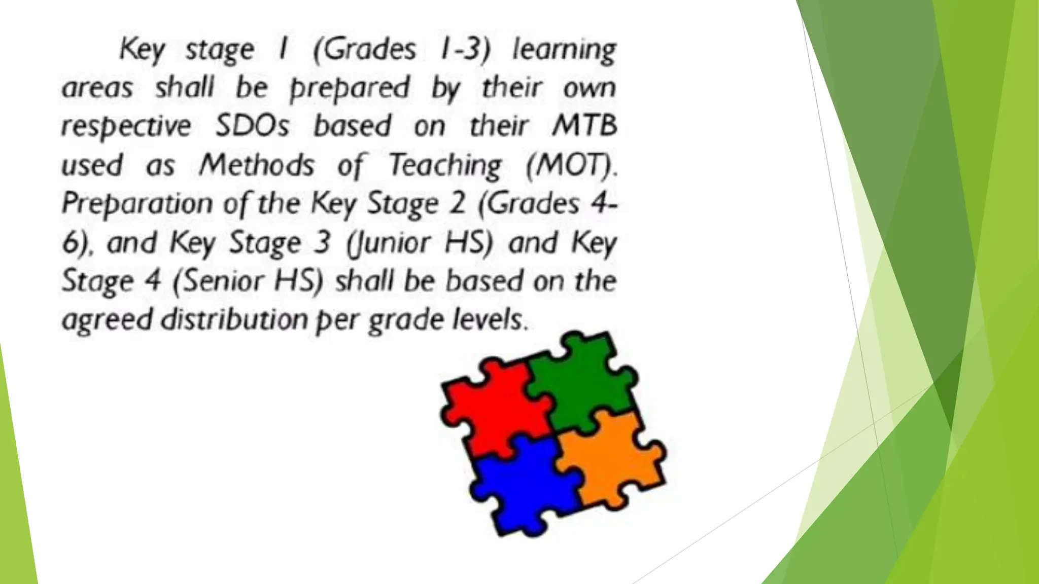 lEARNING aCTIVITY sHEETS MAKING SLIDES.pptx