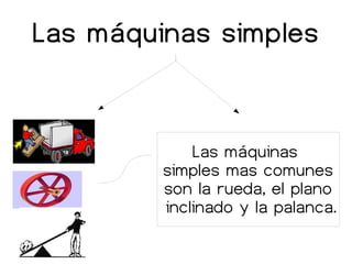 Las maquinas (Nerea) | ODP