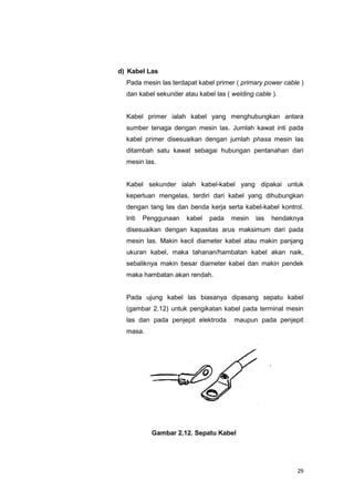 Las metal inert gas atau las | PDF