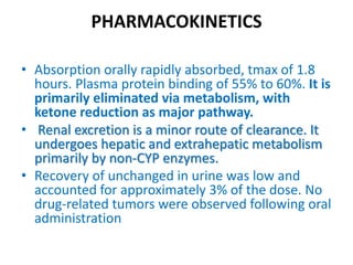 Lasmiditan drug info | PPT
