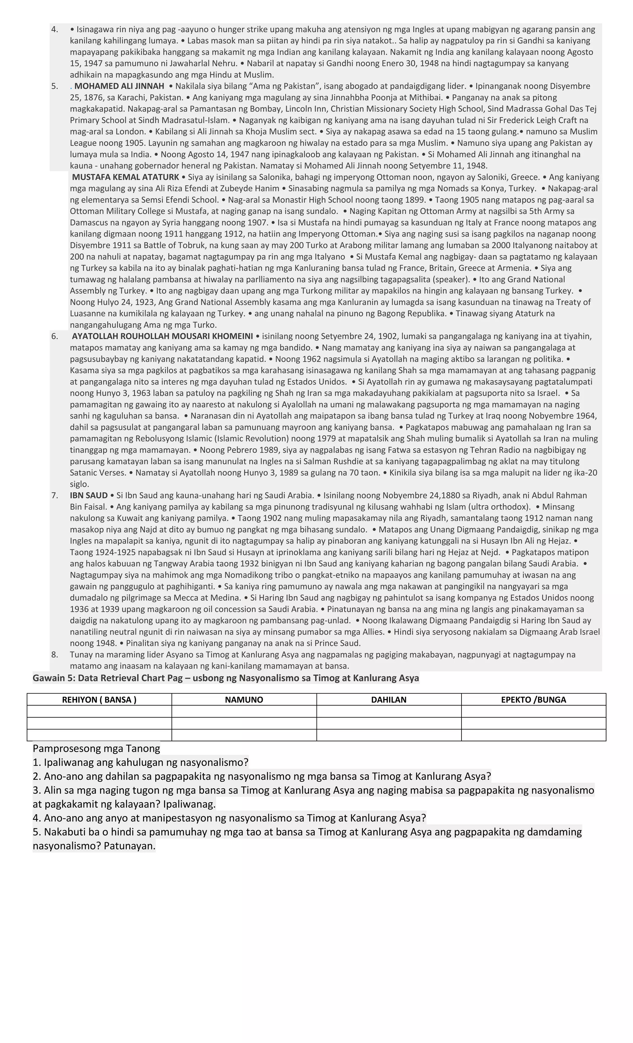 LAS nasyonalismo sa kanlurang asya(1).docx