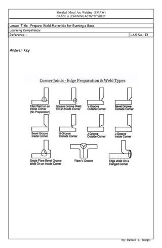 Las no 13 prepare weld material prepare edge & surface | DOCX