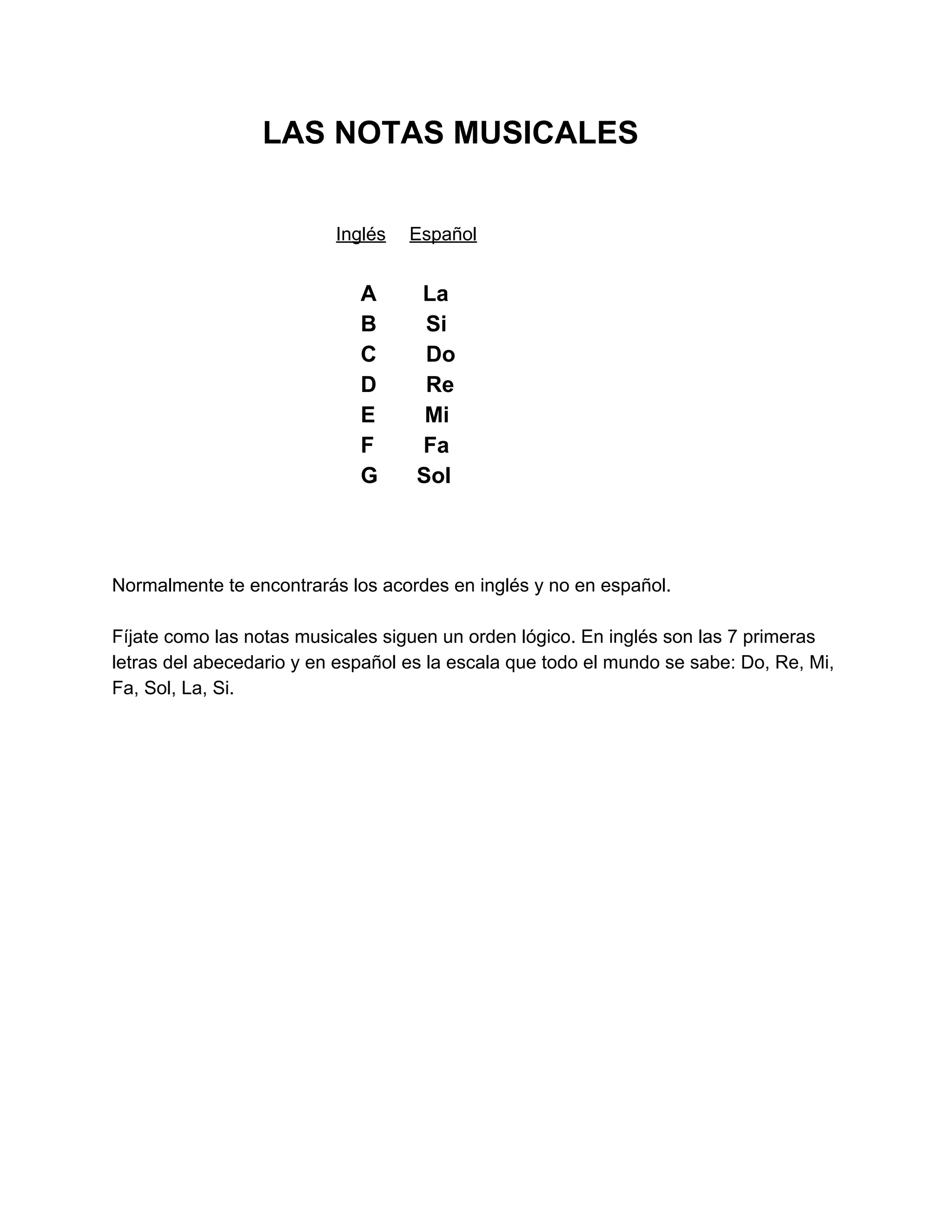 Las notas musicales. inglés español | PDF