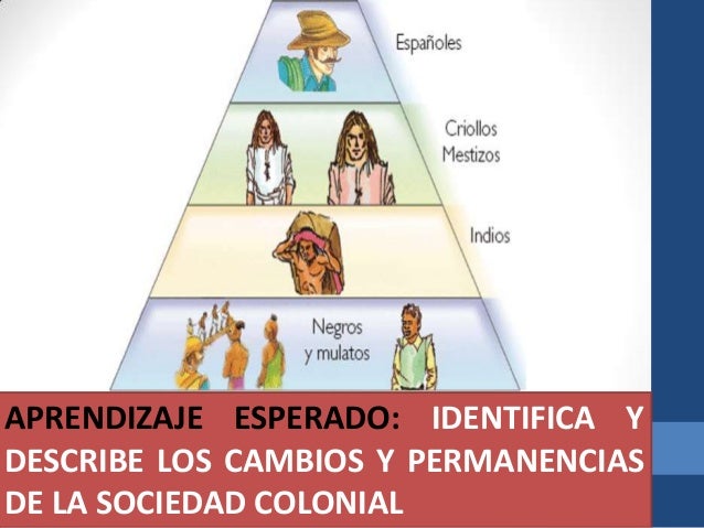 La sociedad colonial