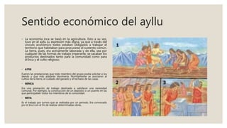 Inca Ayllu