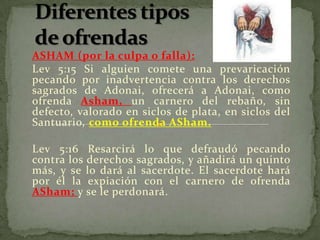 Las ofrendas y su funcion | PPTX
