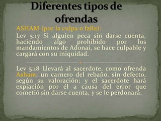 Las ofrendas y su funcion | PPTX