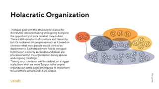 LaSoft_Org_structures_May 2019.pdf